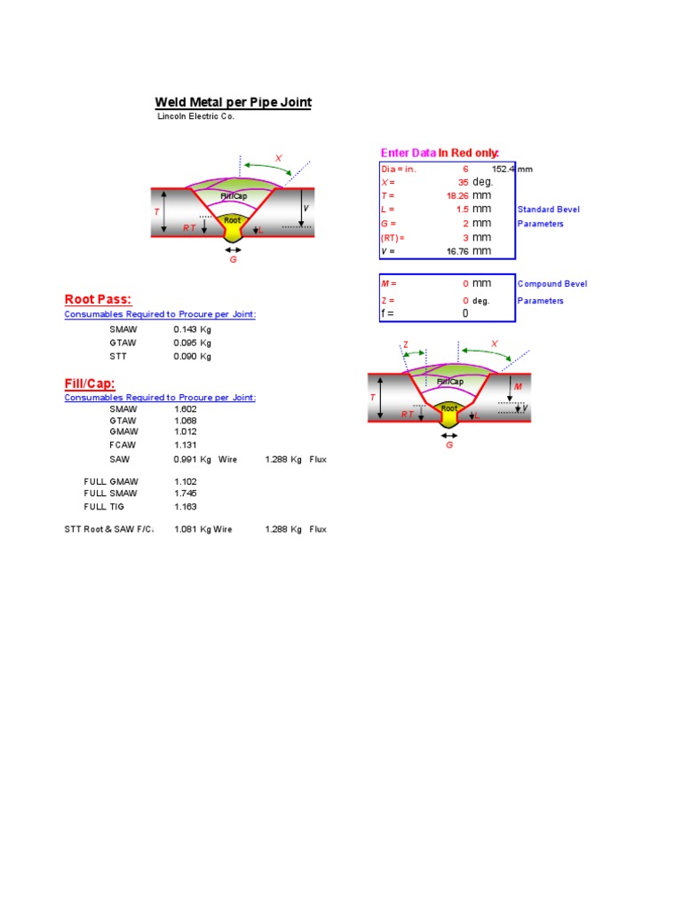 Weld Metal Calculation | PDF