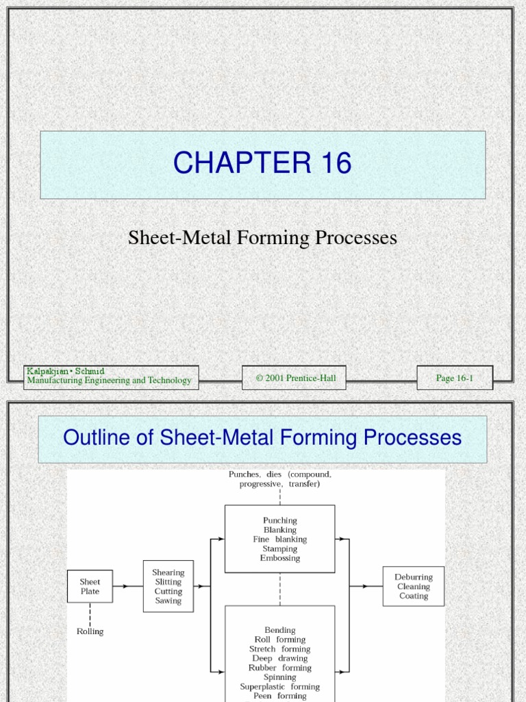 Ch16 Sheet Metal Forming Processes | PDF | Home & Garden | Technology ...
