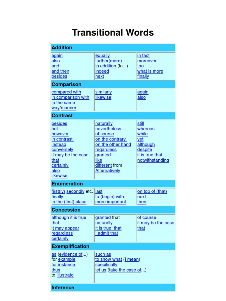 Addition Transition Words Explained | PDF