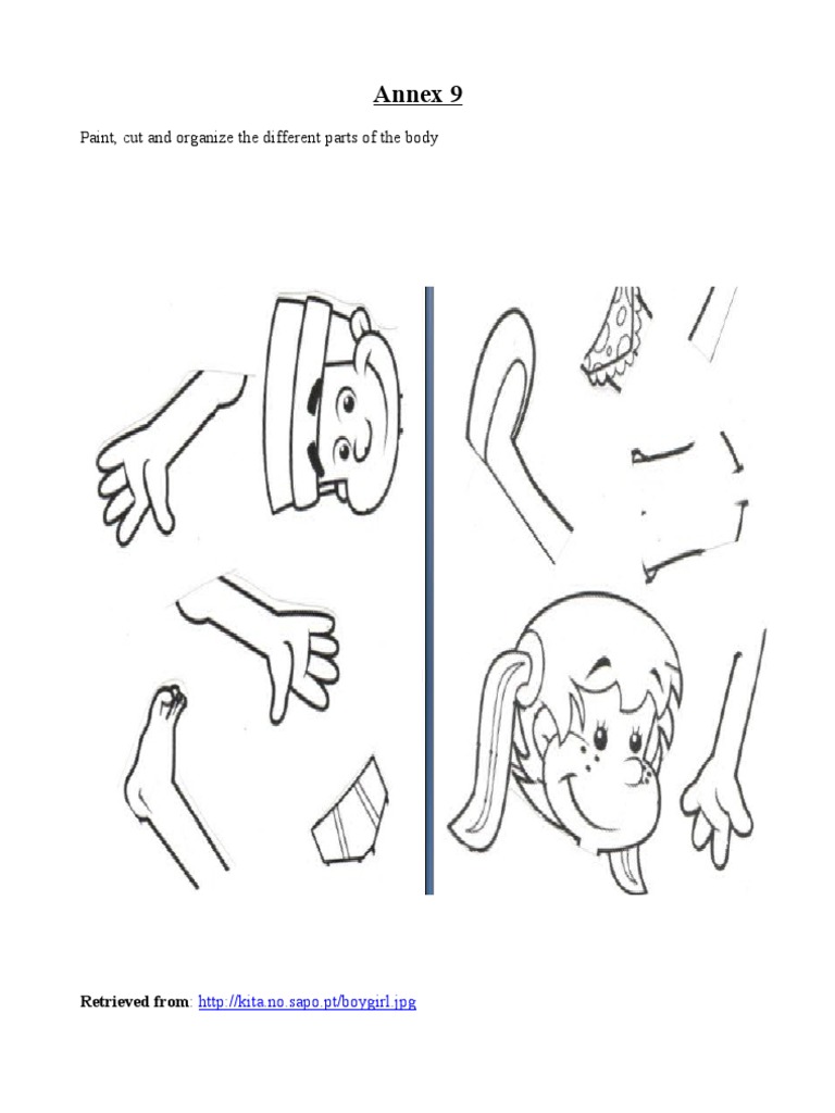 Body Parts Painting and Organization Guide | PDF