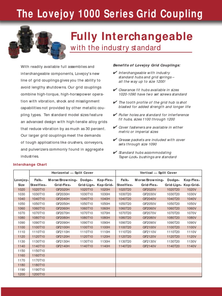 Grid Couplings Interchange | PDF | Mechanical Engineering ...