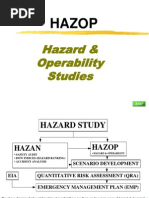 What Is Safe Operating Limits PDF | PDF | Temperature | Safety