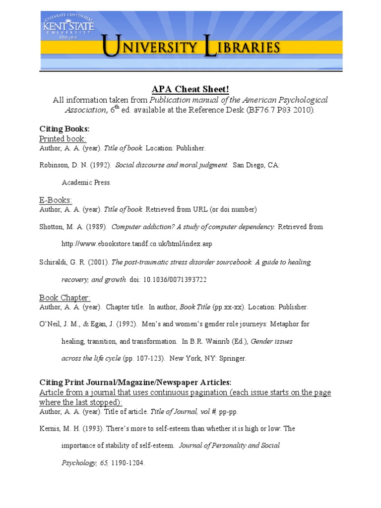 Apa Cheat Sheet 001 | PDF | Citation | American Psychological Association