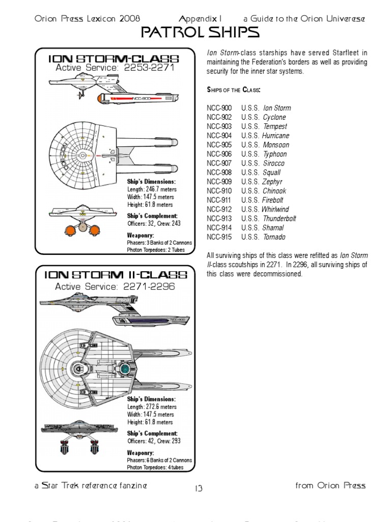 Starfleet Patrol Ships and Cruisers Guide | PDF | Starfleet | Star Trek