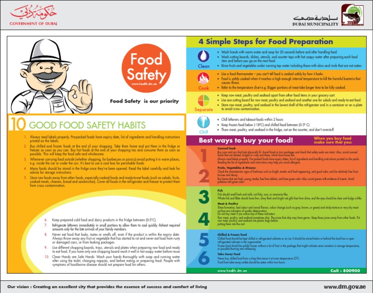 Food Safety Campaign in English | PDF | Refrigerator | Shelf Life