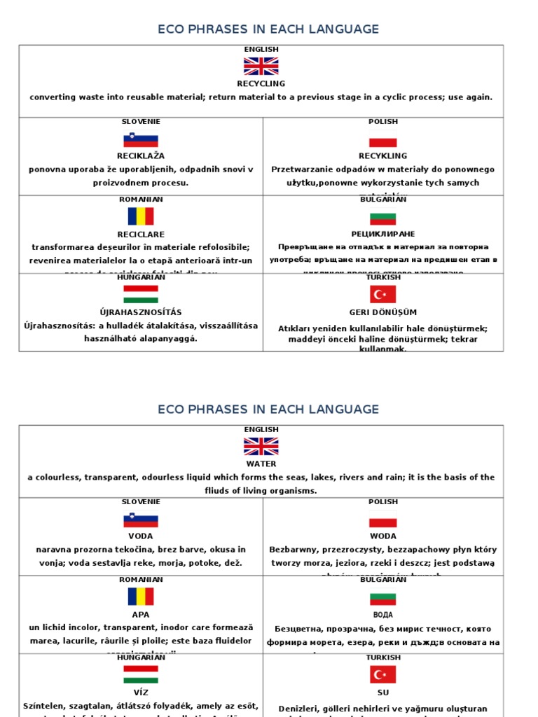 Eco Terms in Multiple Languages | PDF