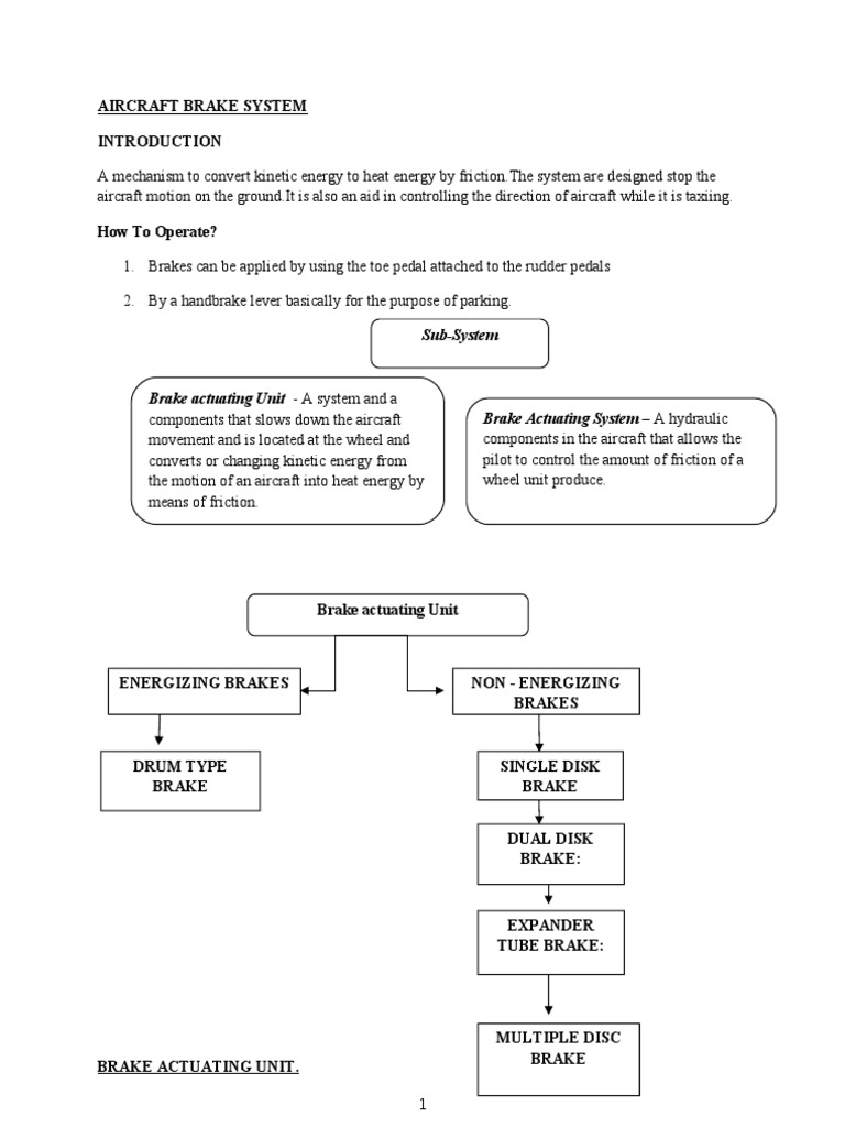 Aircraft Brake System | PDF | Brake | Vehicle Technology