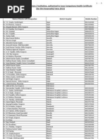 SMS Hospital Jaipur OPD Doctor List: Name Department Qualification ...