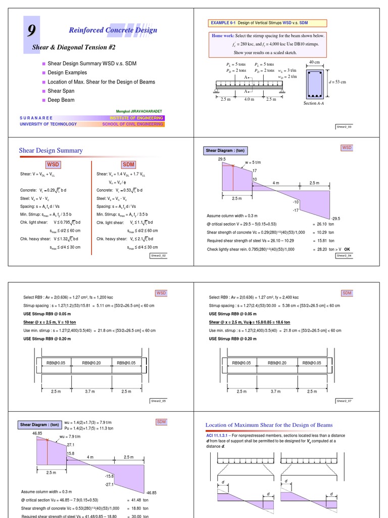 Deep Beam | PDF | Beam (Structure) | Fracture
