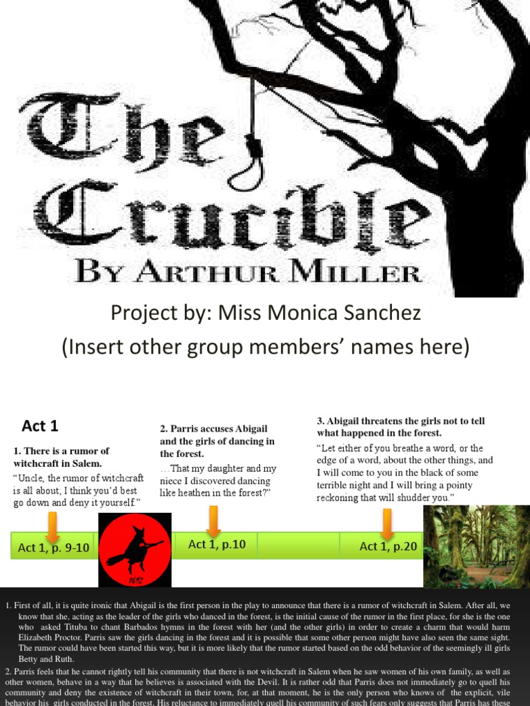 The Crucible Timeline Sample | PDF | Witchcraft