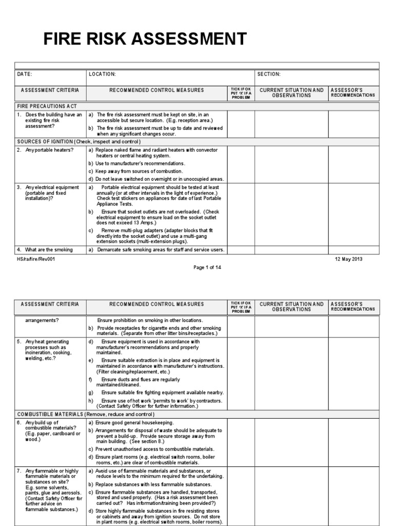 Ensuring Fire Safety Through Thorough Assessment and Implementation of ...