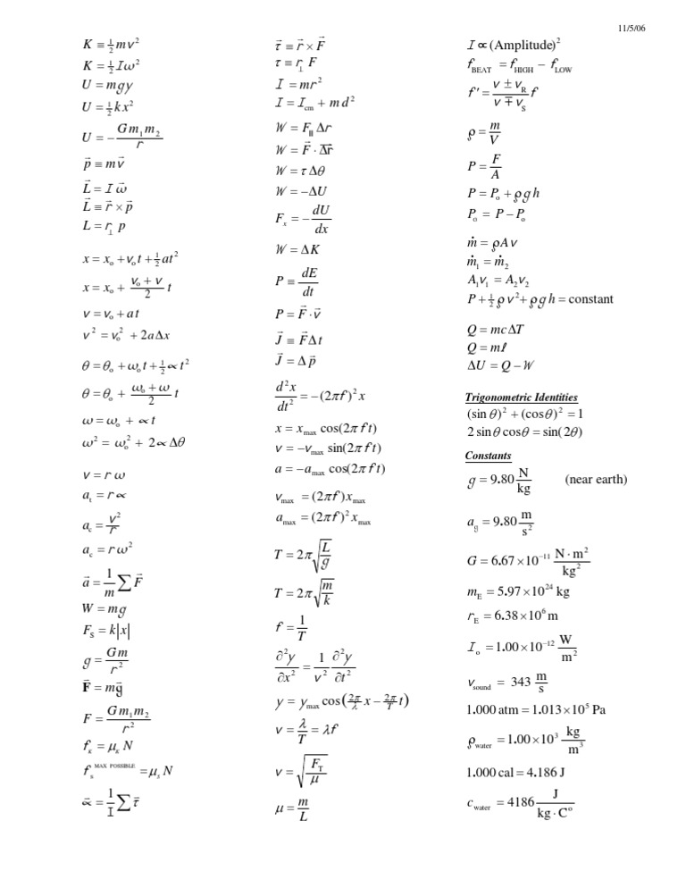 Formulas For Calculus-Based Physics 1 | PDF | Teaching Mathematics