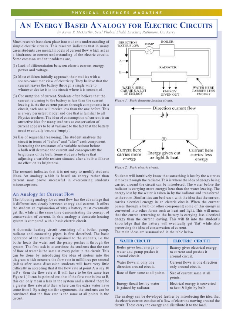 Energy-Based Analogy for Circuits | PDF | Electric Current | Electricity