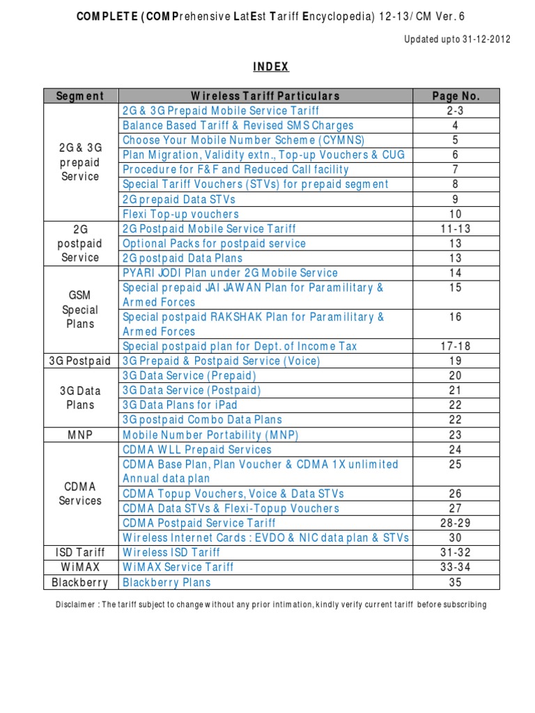 BSNL Plan | PDF | Subscriber Identity Module | Roaming