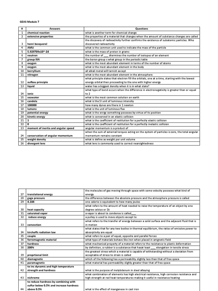 E-Review GEAS Modules 7-11 PDF | PDF | Atoms | Electron