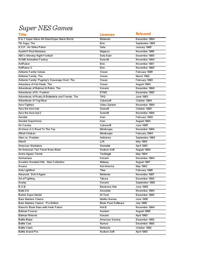 Snes Games | PDF | Nintendo | Square (Company)