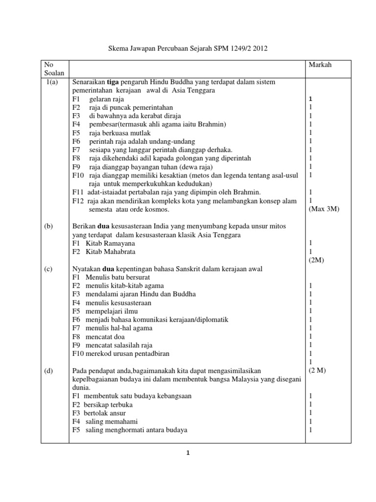 Skema Jawapan Percubaan Spm Sejarah Kertas 2 Pdf