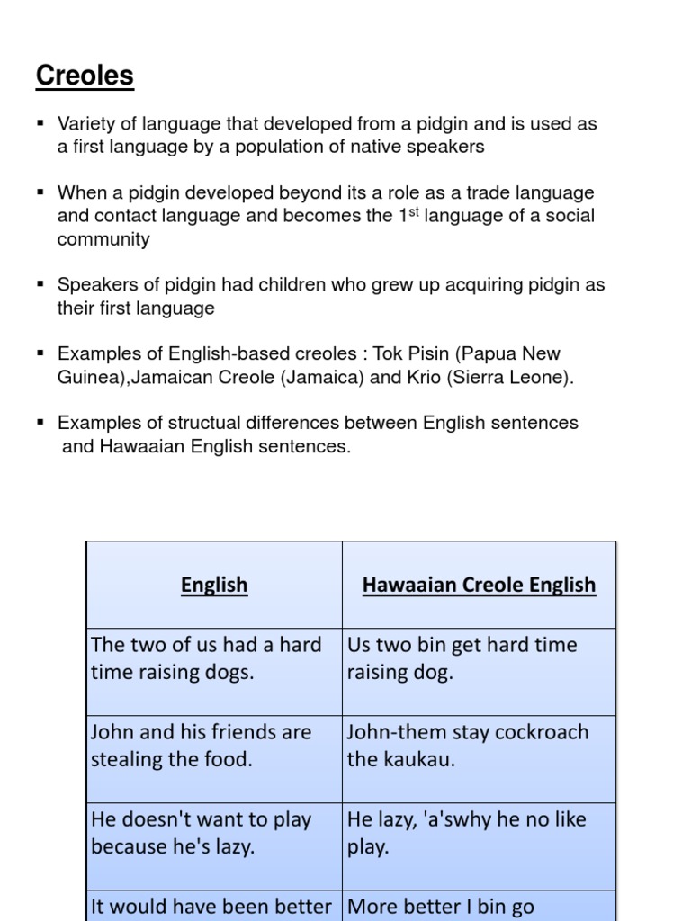 Creoles | PDF | English Language | Sociolinguistics