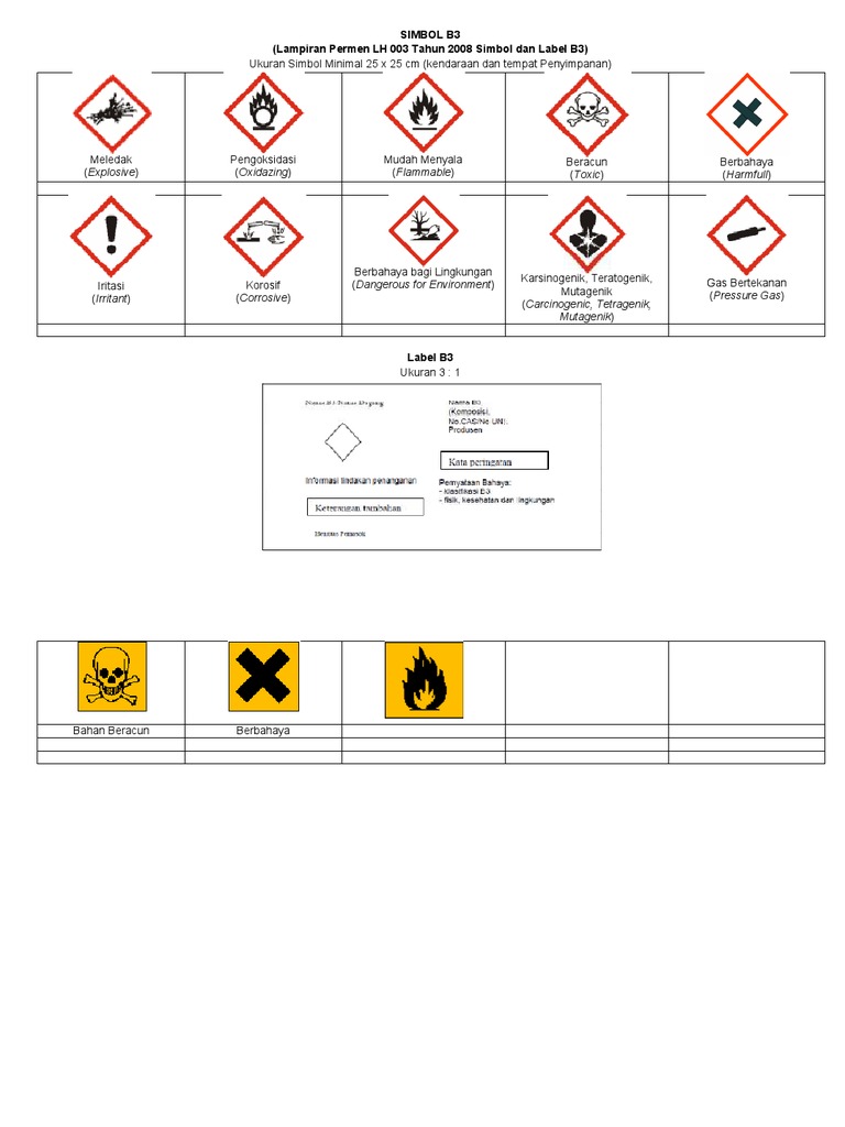 Simbol Dan Label b3 | PDF