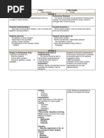DepEd Lesson Exemplar Mathematics 8 1st | PDF | Factorization | Polynomial