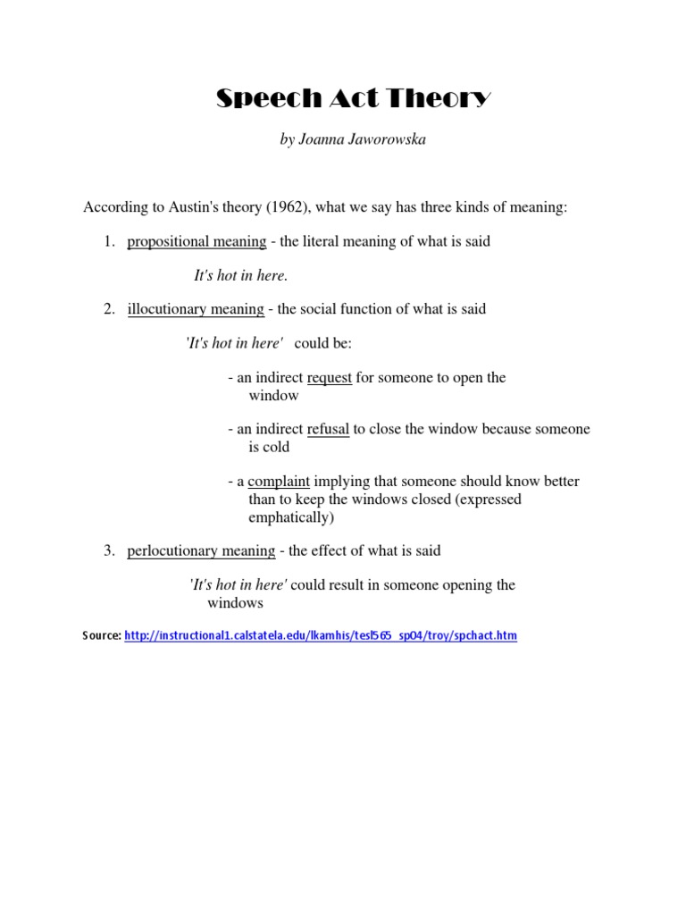 Speech Act Theory | PDF | Linguistics | Human Communication