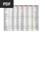 Morningstar Andex Chart 2025 PDF | PDF | Statistical Analysis ...