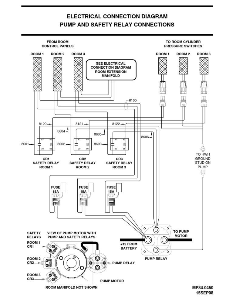 Pump & Safety Connection Diagram | PDF | Teaching Methods & Materials ...