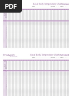 Body Temperature Chart for Patients | PDF