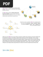 Proposal Bhisma LMS | PDF