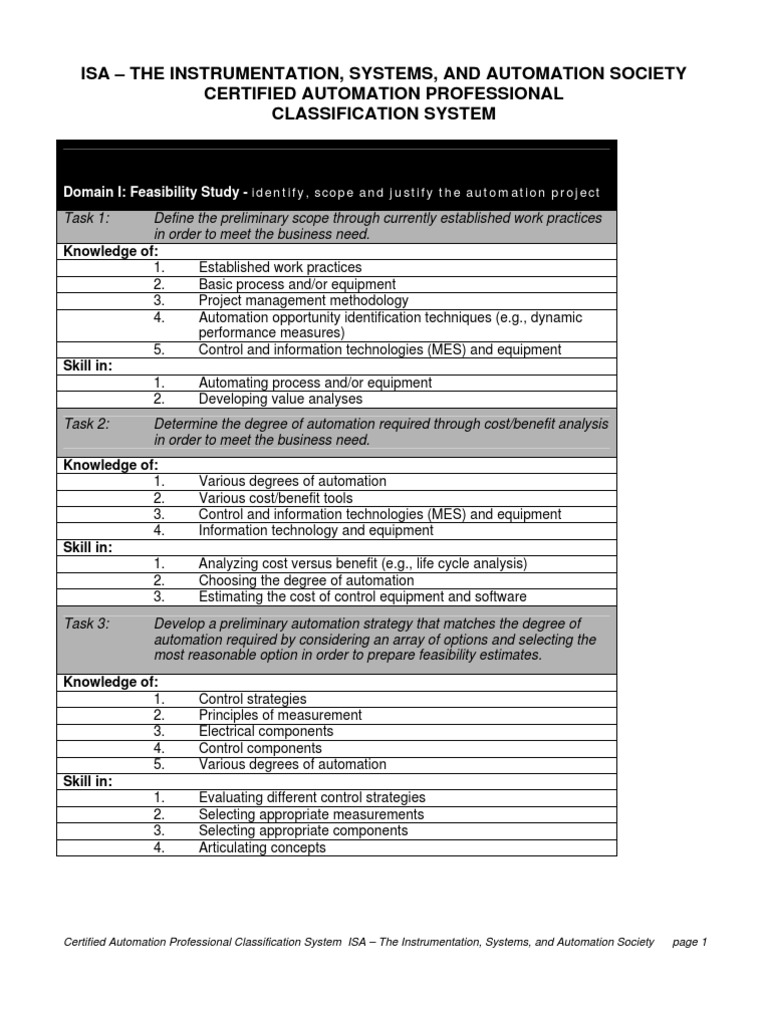 ISA - CAP Classification System | PDF | Automation | Software Development