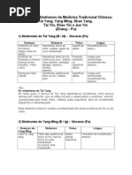 Tabela Geap 2025 | PDF