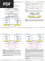 Point-to-Point Wireless Communication (III) :: Coding Schemes, Adaptive Modulation/Coding ...