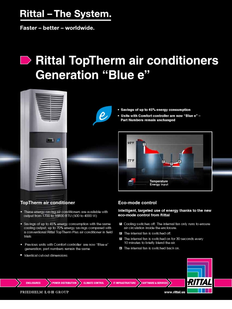 Rittal Toptherm Blue e 2012 | PDF | Heating, Ventilating, And Air Conditioning | Air Conditioning