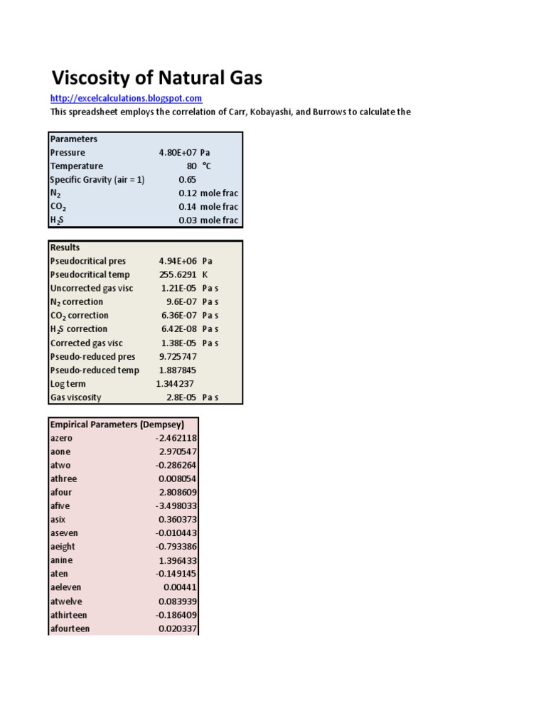 Calculating Natural Gas Viscosity Using Composition and Temperature ...