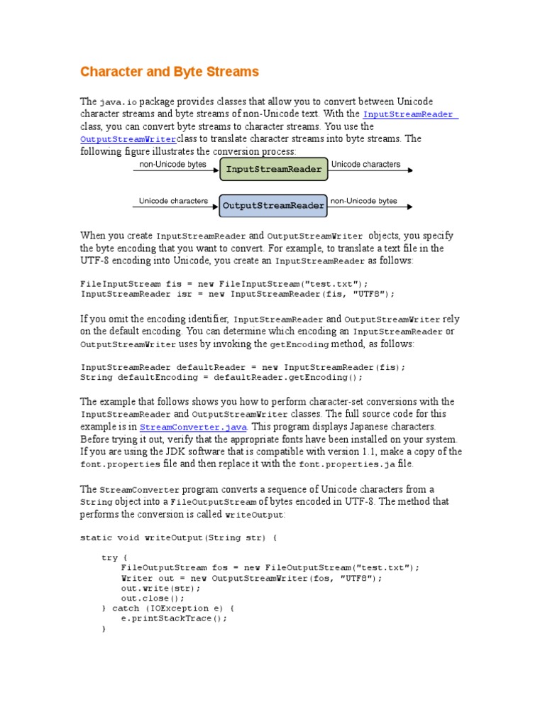 Character and Byte Streams | PDF | Character Encoding | String (Computer Science)