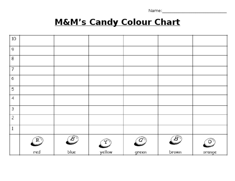 M&M's Candy Colour Chart: Name | PDF