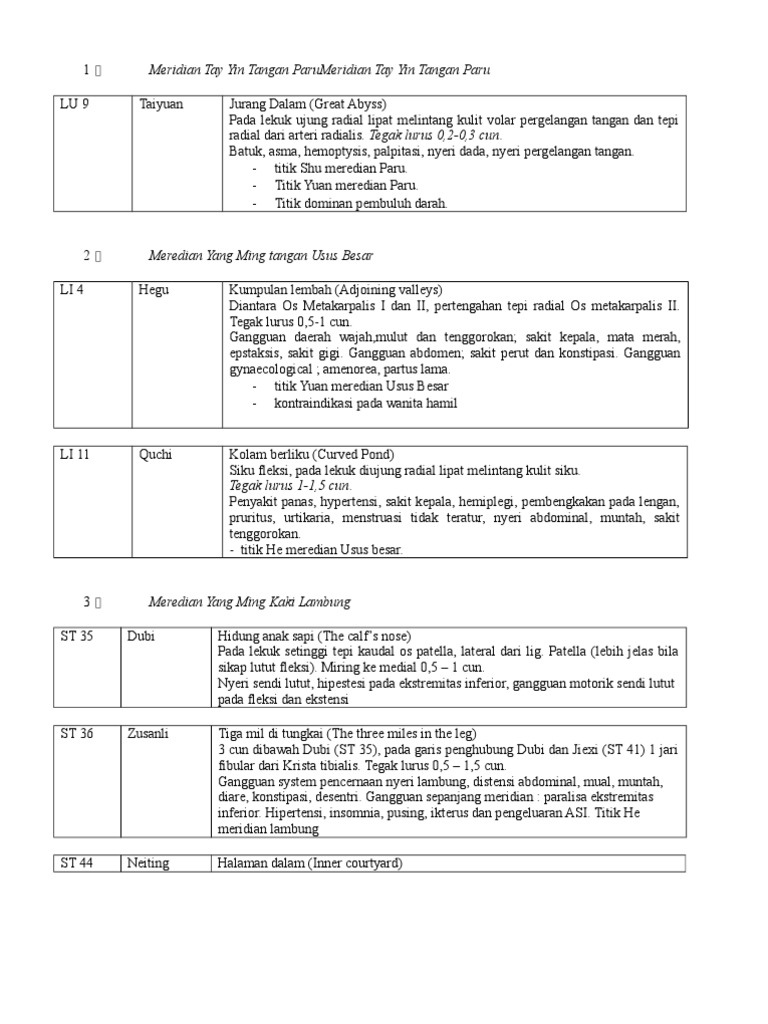 Instruktur Acupoint | PDF | Kesehatan Holistik