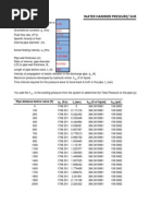 Ringelmann Smoke Chart | PDF | Smoke | Particulates