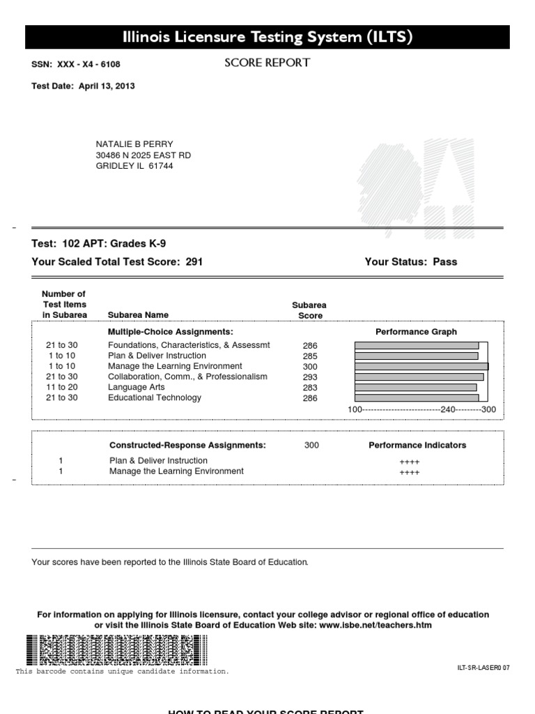 ILTS Score Reports | PDF | Multiple Choice | Educational Technology