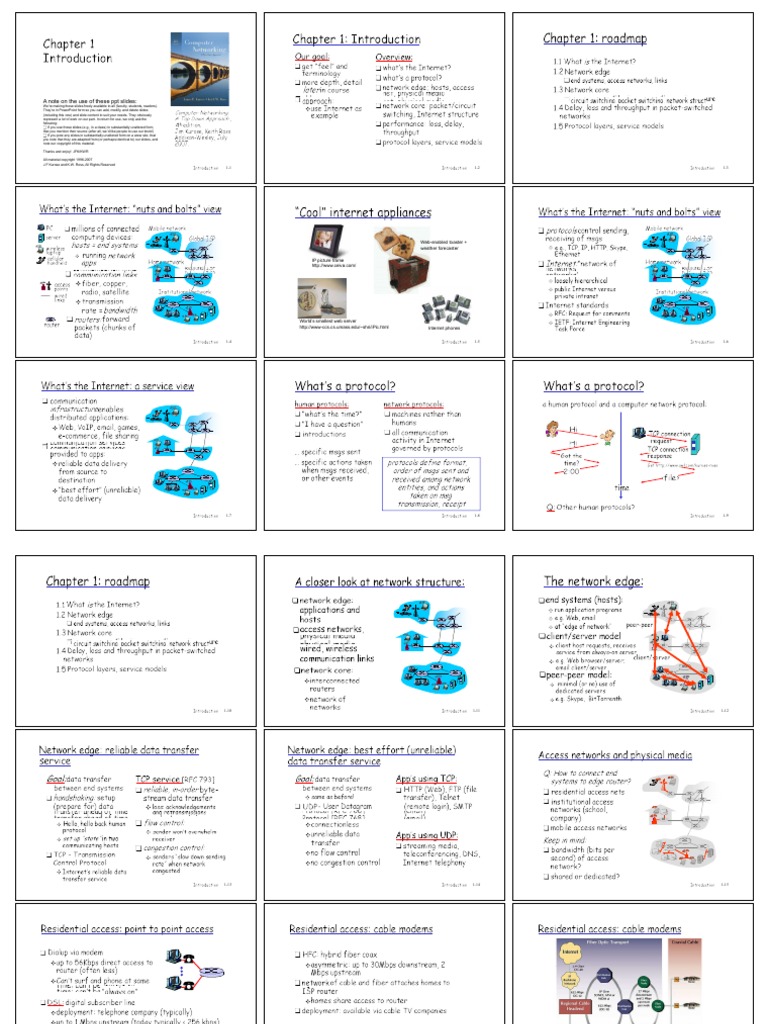 Computer Network - PPT Slides Kurose Ross 4rd Edition | PDF | Cable Television | Microsoft Power ...