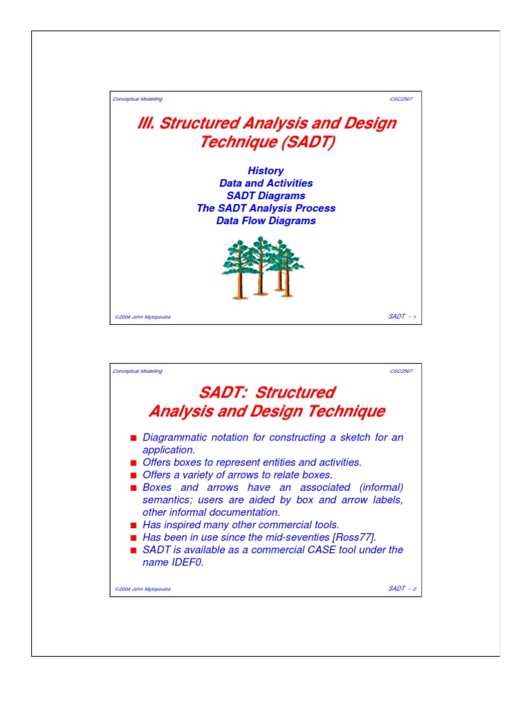 Overview of Structured Analysis and Design | PDF | Business | Art