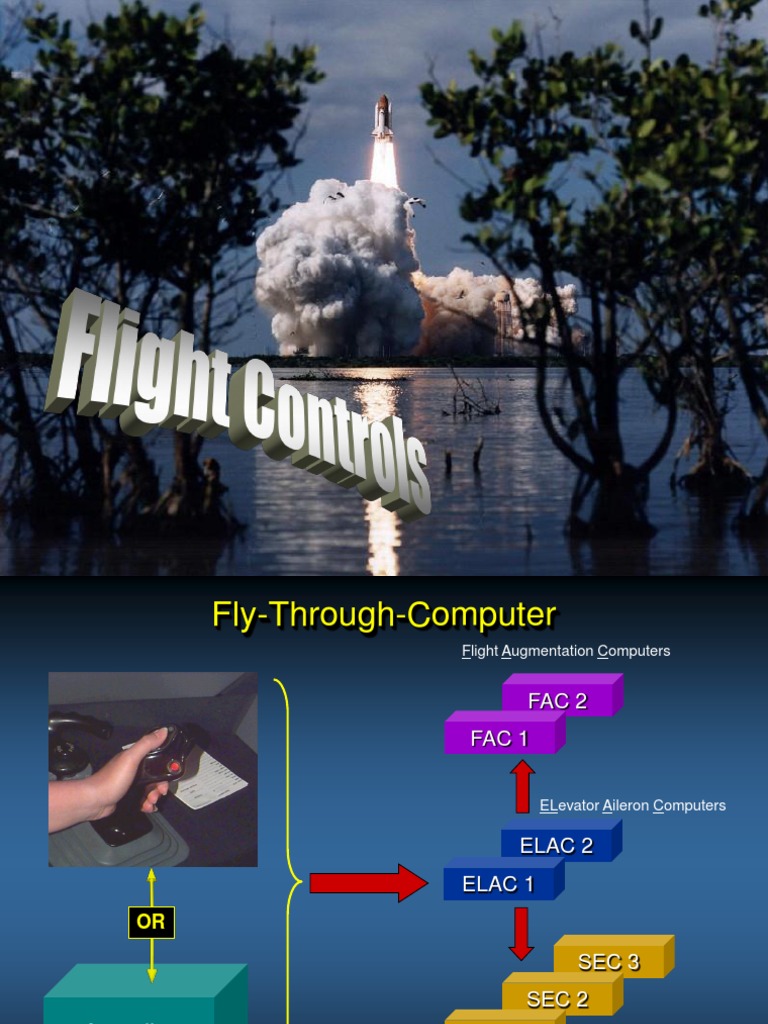Flight Control Laws Explained | PDF | Aircraft Flight Control System ...