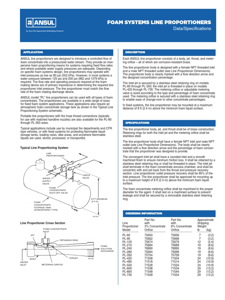 Line Proportioner | PDF | Flow Measurement | Foam