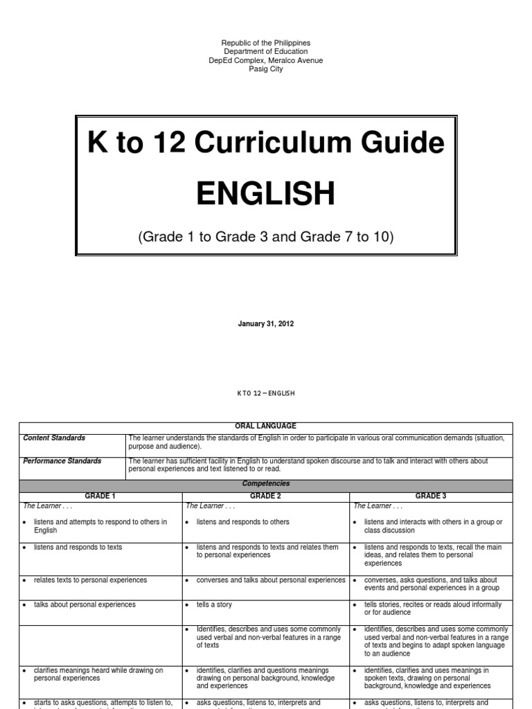K to 12 English Curriculum Guide for Grades 1-3 and Grades 7-10 ...