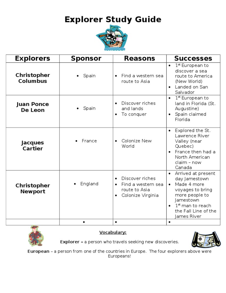 Key European Explorers Overview | PDF