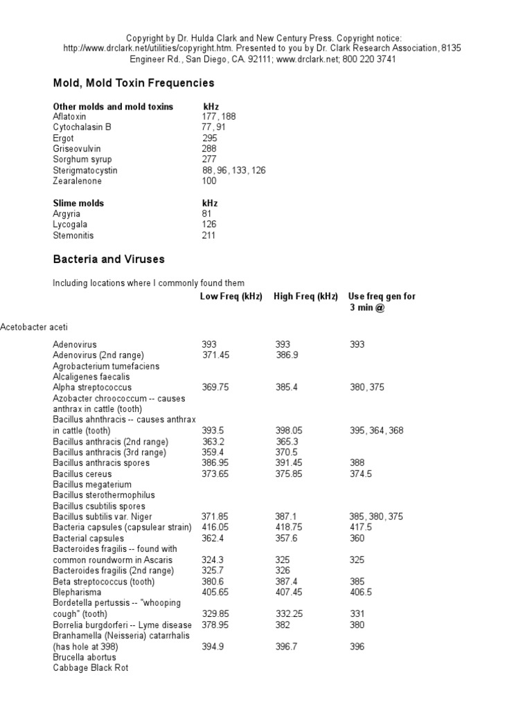 Hulda Clark - Frequency Table | Pneumonia | Bacillus