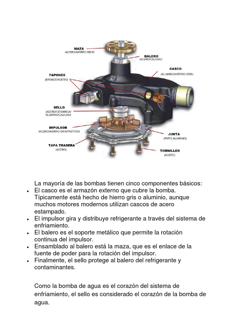 Partes de Bomba de Agua | Descargar gratis PDF | Aluminio | Absorción ...