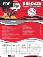 One Steel Pipe Chart | PDF | Pipe (Fluid Conveyance) | Building Materials