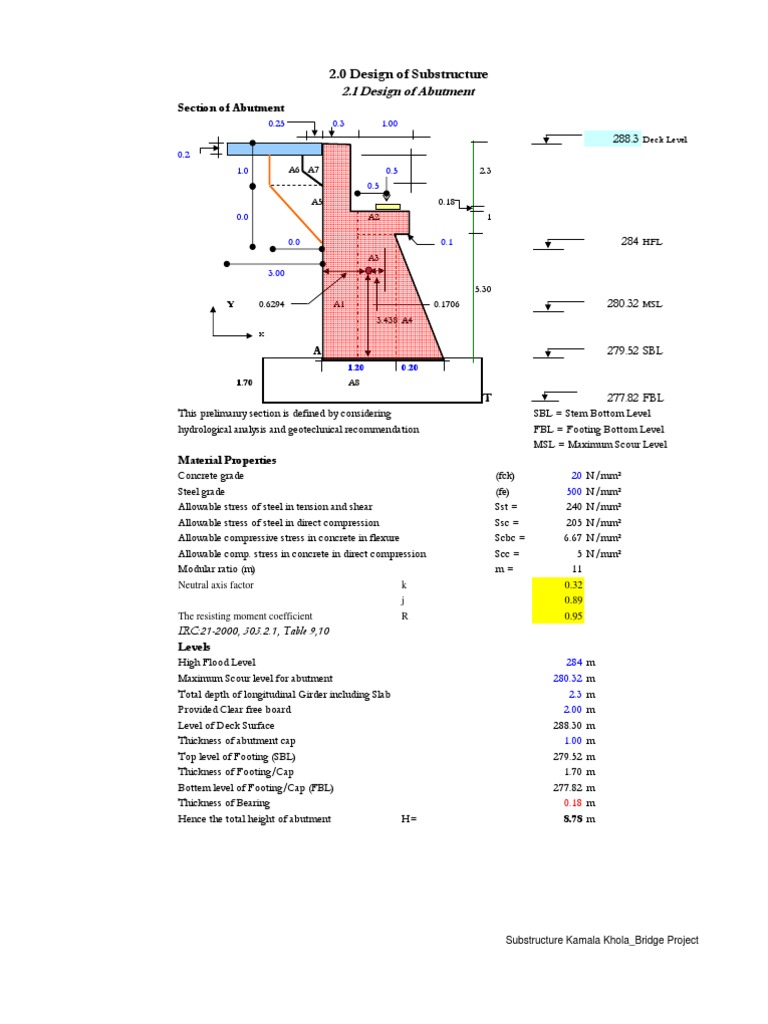 Substructure_Final_.pdf | Geotechnical Engineering | Friction
