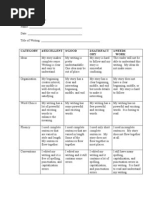 Short Story Grading Rubric | PDF | Rubric (Academic)